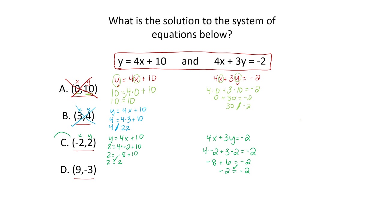 Is it a solution - YouTube