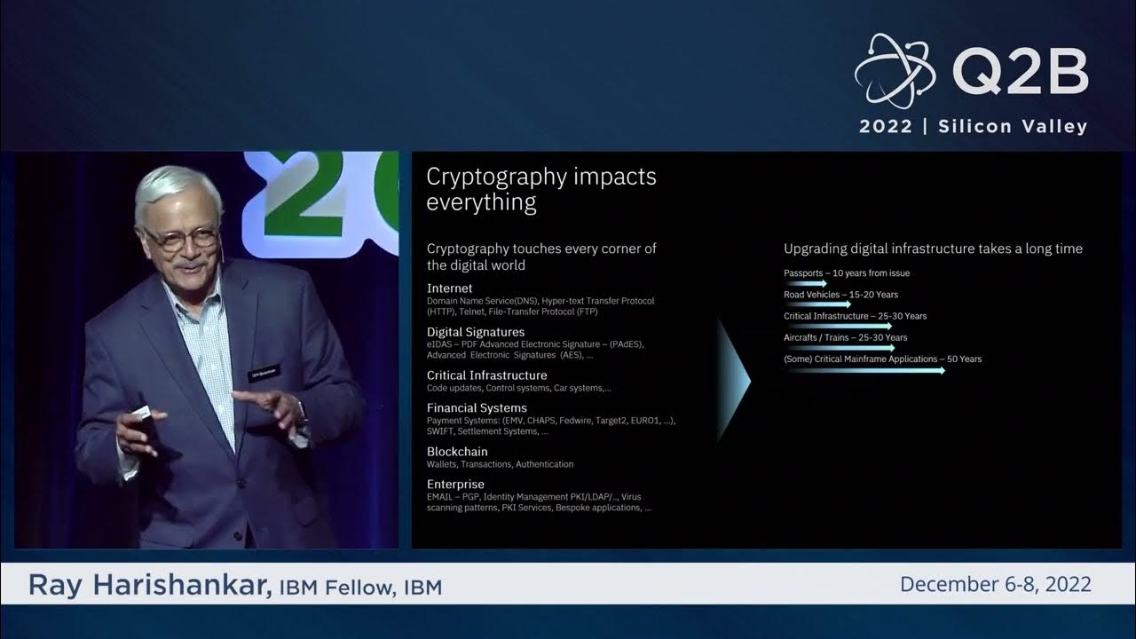 Q2B 2022 SV | Quantum Safe | Ray Harishankar | IBM - YouTube