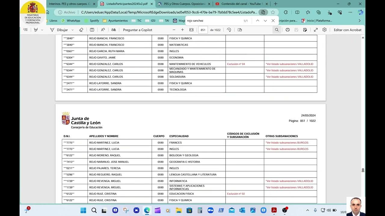 Listas de Interinidad Profesorado de Castilla y León. Prof. Ingeniero Inform. Eduardo Rojo ...