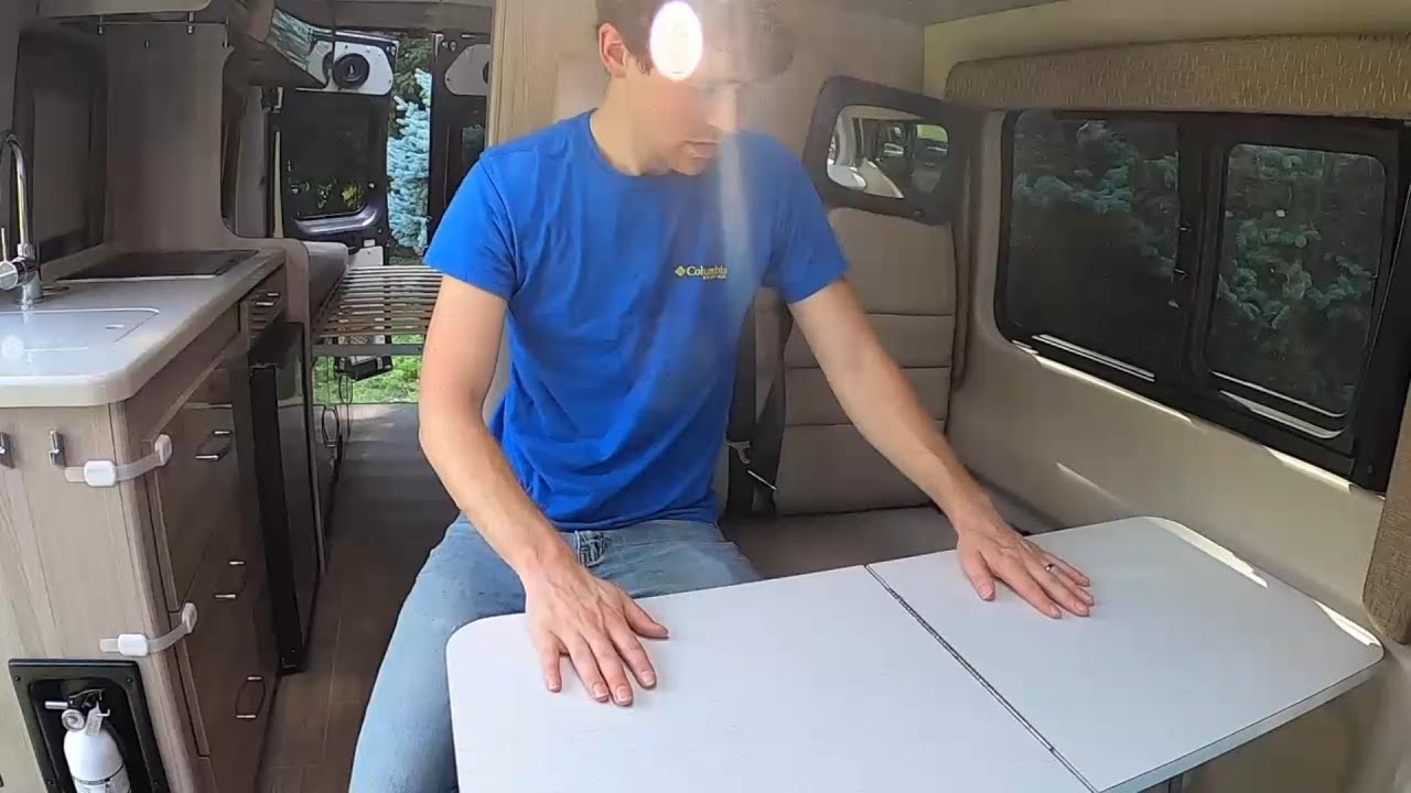 Cooking and Dining - 2021 Thor Sequence - YouTube