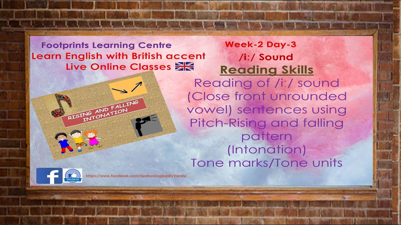 Level-2 Reading Skills- Intonation, Types of Intonation - YouTube