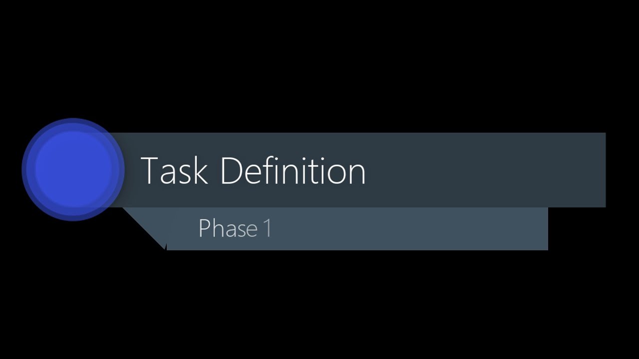 Phase 1 Step 4 - Task Definition - YouTube
