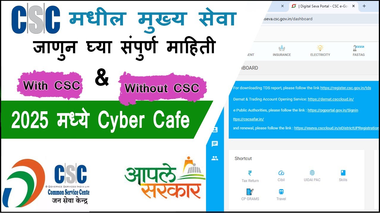 CSC मधील मुख्य सेवा | CSC Madhe Kon-Kontya Sewa Aahet? | Cyber Cafe With CSC And Without CSC ...