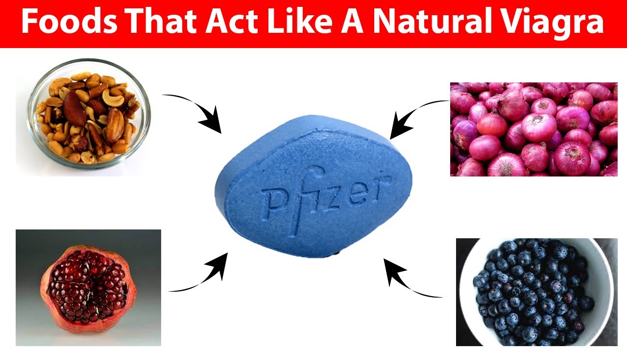 11 Foods That Act Like A Natural Viagra - YouTube