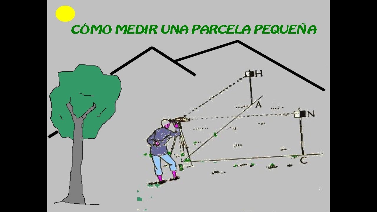 CÓMO MEDIR UNA PARCELA PEQUEÑA - YouTube