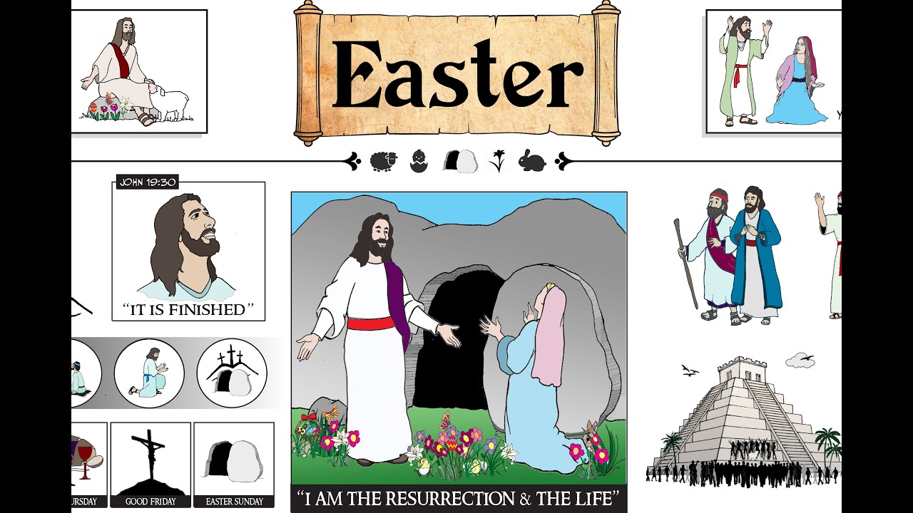 Easter Symbols Come Follow Me Ponderfun #Comefollowme #Easter - YouTube