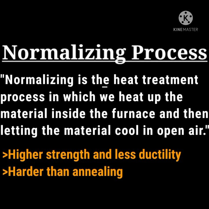 Normalizing Process - YouTube