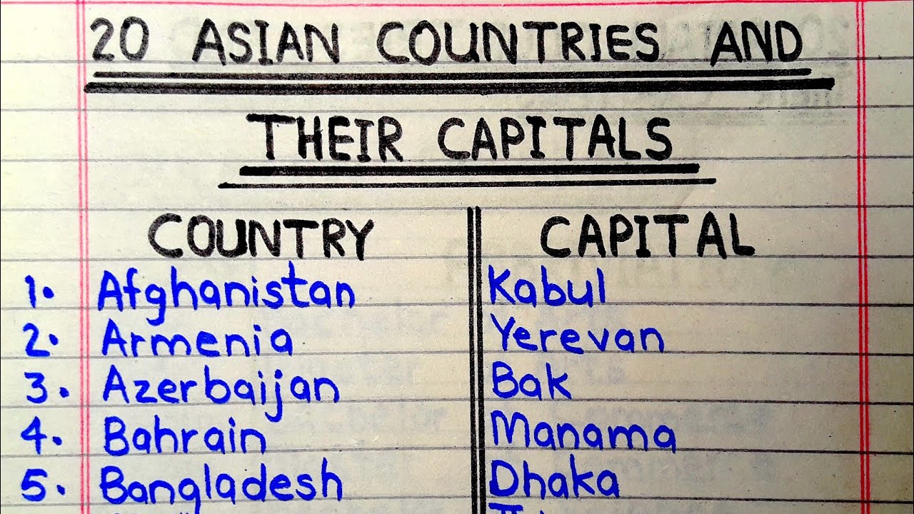 20 Asian Contries And Their Capitals ||Asian Countries And Their ...