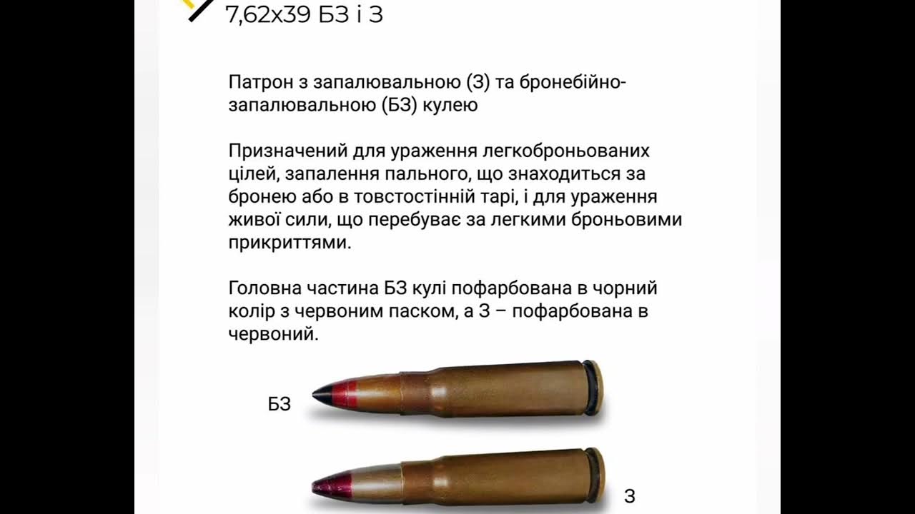 7,62х39 патрон з запалювальною та бронебійно-запалювальною кулею - YouTube