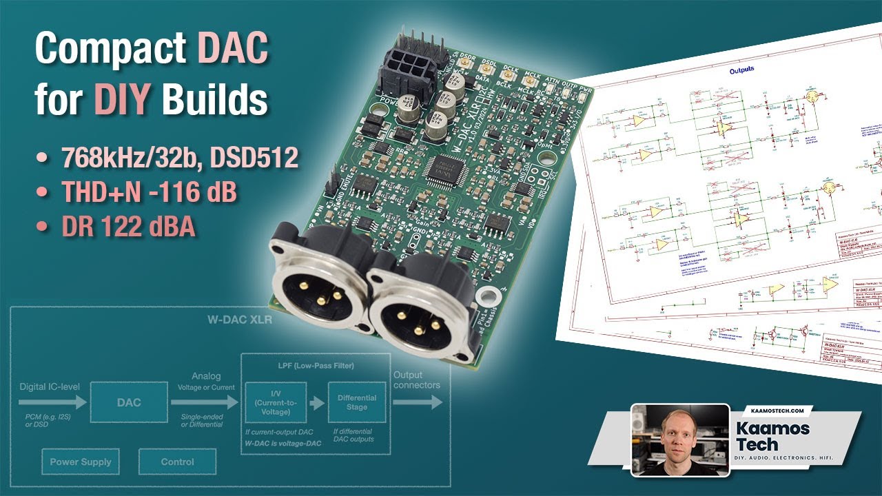 W-DAC XLR audio DAC intro, features, and schematic walkthrough - YouTube