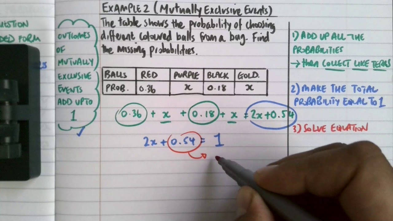 Mutually exclusive events table example 2 | gcsemathsexamples - YouTube