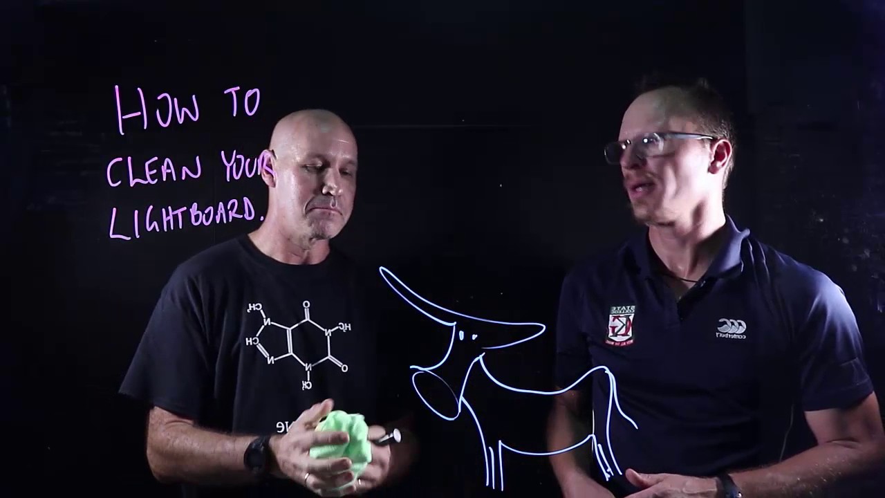 Lightboard tip- how to clean the lightboard - YouTube