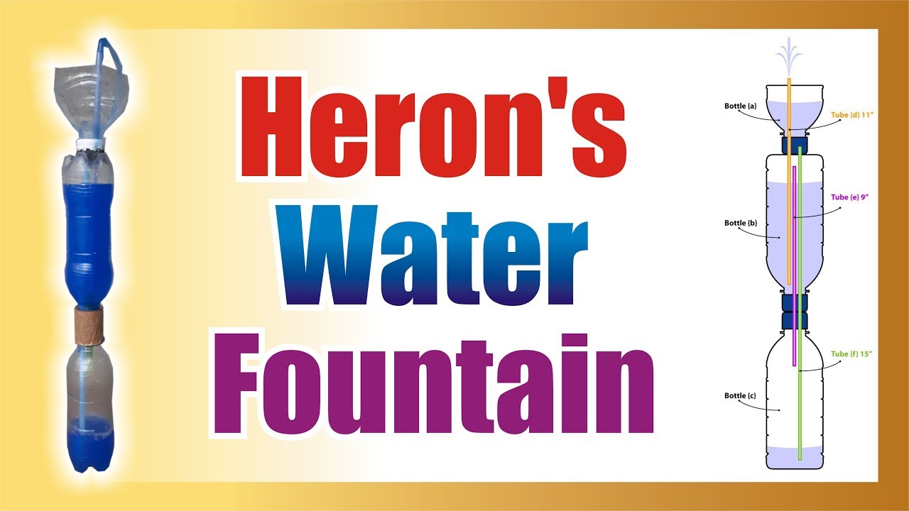 How to Make Non Stop Heron’s Water Fountain With Plastic Bottle | DIY ...