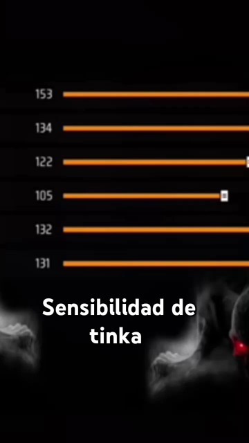 Sensibilidad de tinka - YouTube