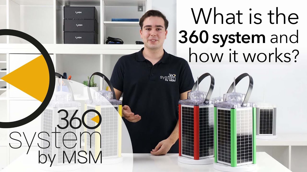 What is the 360 System and how it works? by MSM #tutorial - YouTube