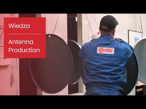 Corab: antenna production