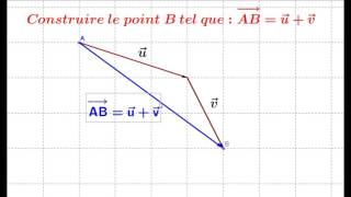 somme de deux vecteurs pdf