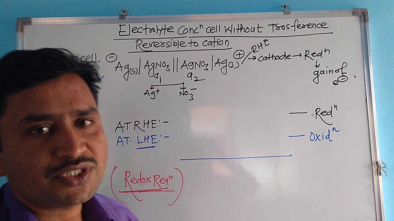 Electrolyte concentration cell without transference - YouTube