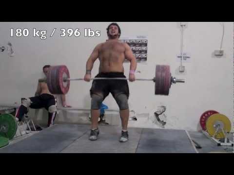 California Strength - Top YouTube Videos - Motivation | NoahStrength.com