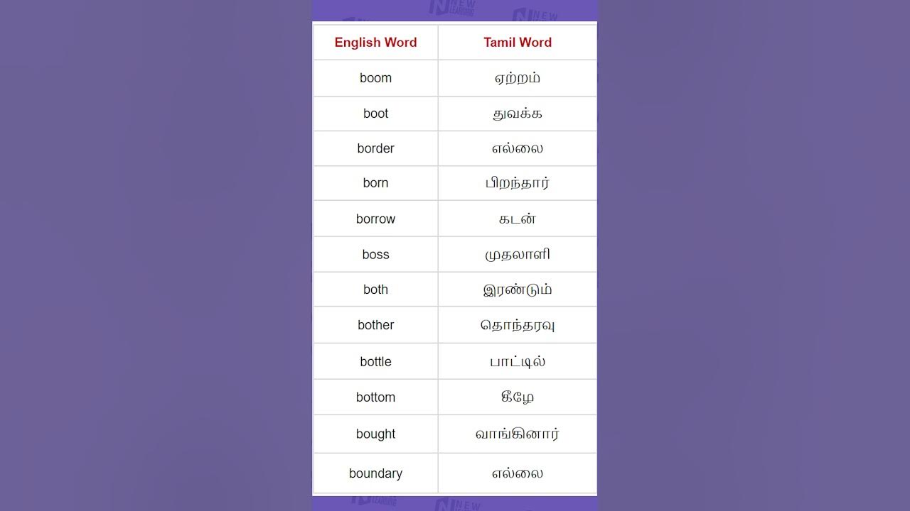 english-words-with-tamil-meaning-25-spoken-english-in-tamil-english