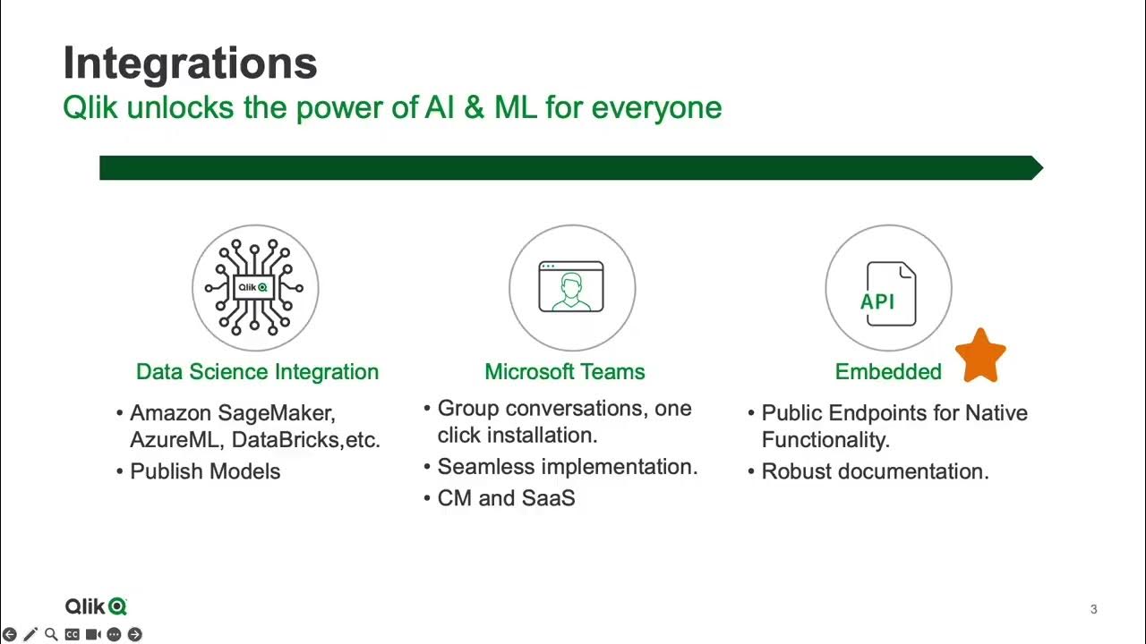 Augmented Analytics in Qlik Sense – Embedded Analytics and Integrations - YouTube