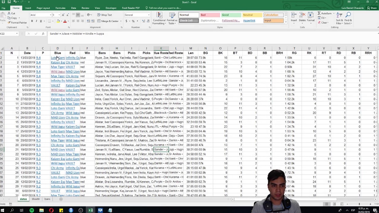 Da tus primeros pasos como ANALISTA!!! Aprende a hacer tablas dinámicas ...