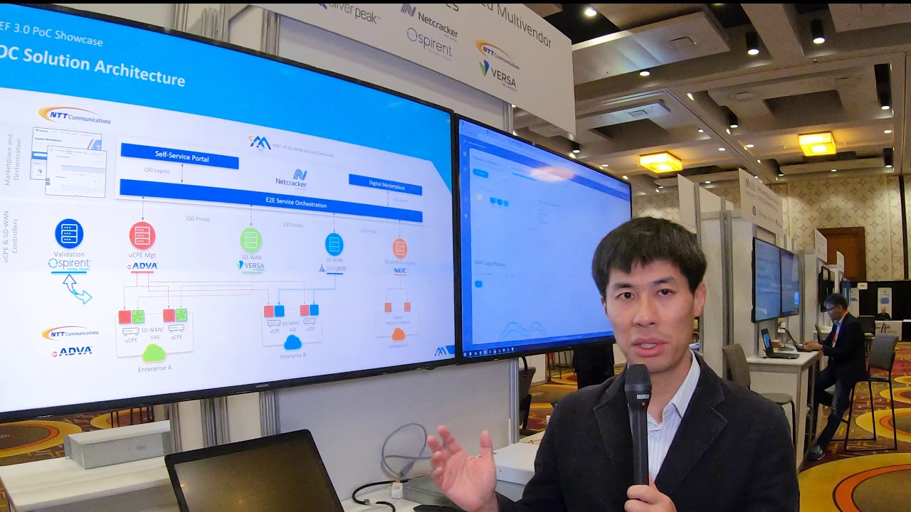 MEF 3.0 PoC (102) - Orchestrated Virtualized Multivendor SD-WAN Services - YouTube