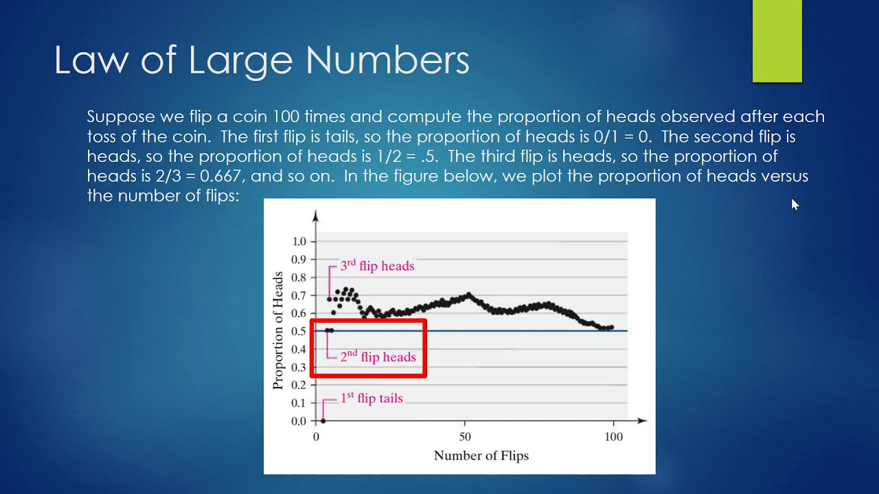 introduction to probability - YouTube