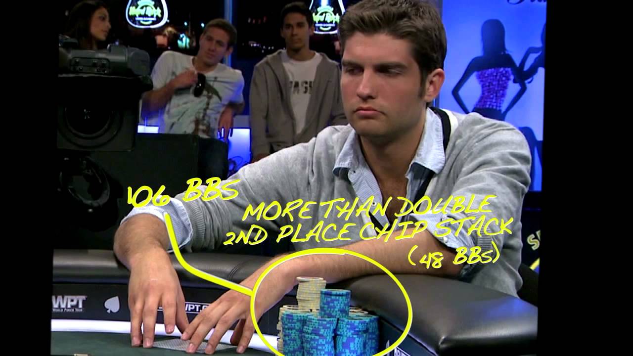 WPT Raw Deal with Tony Dunst: Joe Serock - YouTube