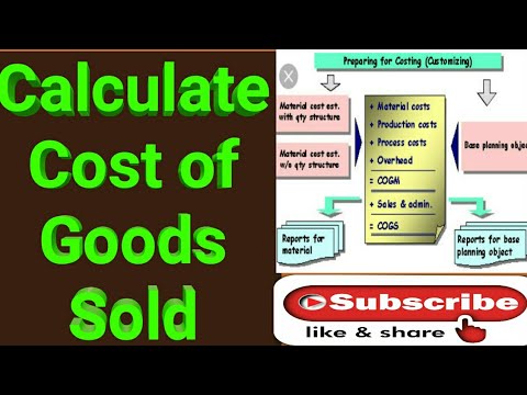 How to Calculate Cost of Goods Sold(COGS) II Cost of Material Consumed ...