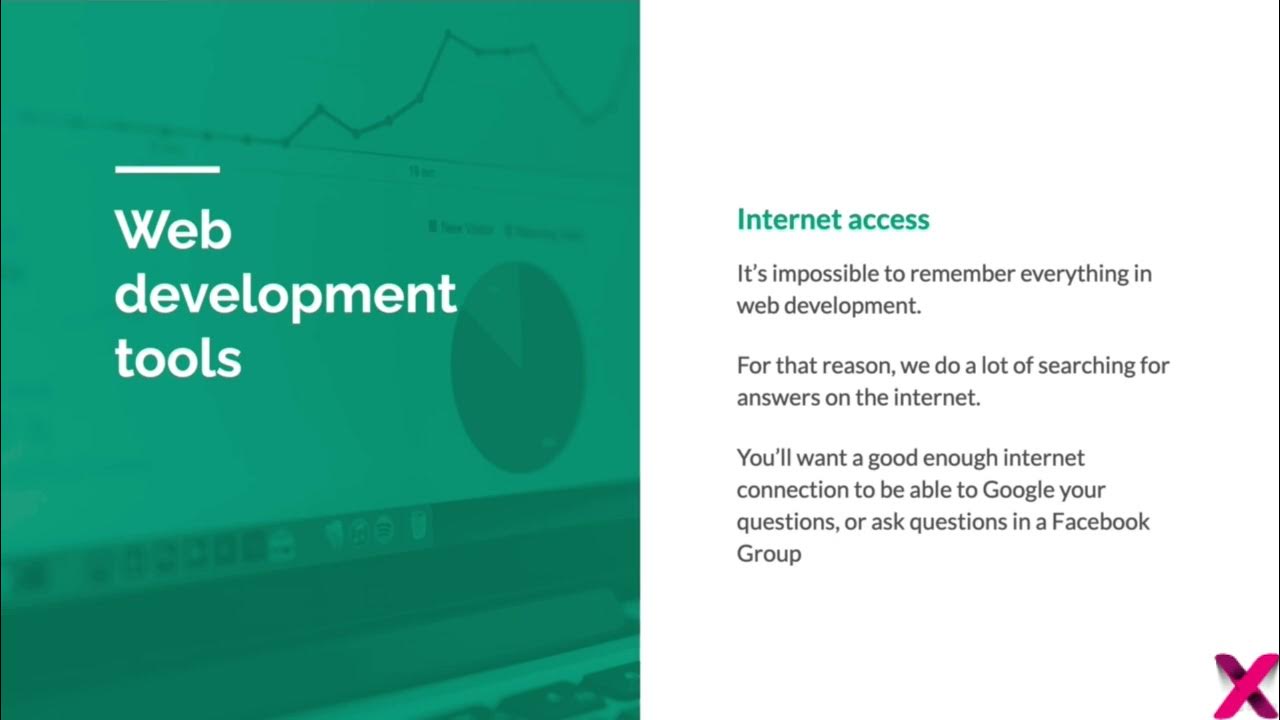 The Ultimate Fullstack Web Development Bootcamp Part 1 Youtube