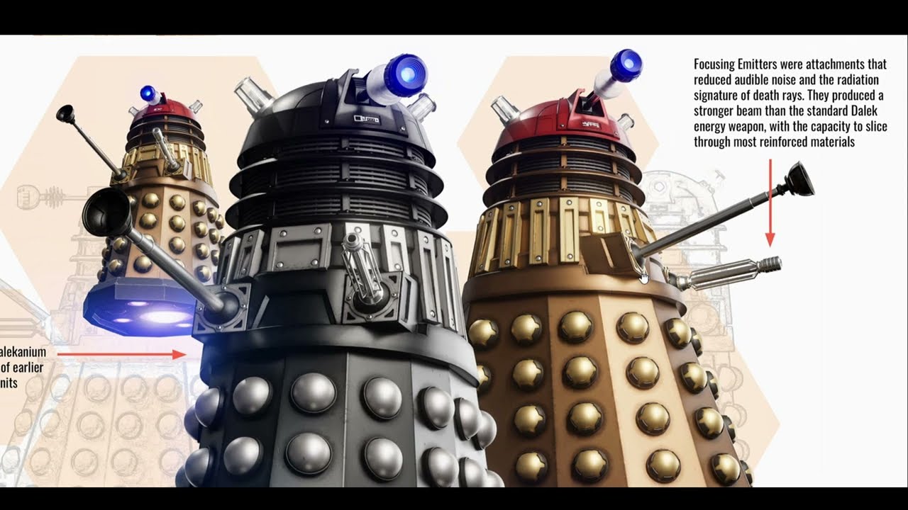 Lore: Big Finish Daleks 2022 - YouTube