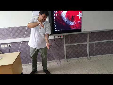 Atışlar Serbest Düşme