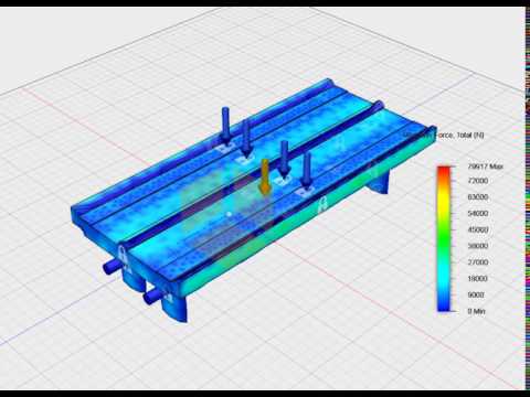 Bridge Reaction Force Test - YouTube