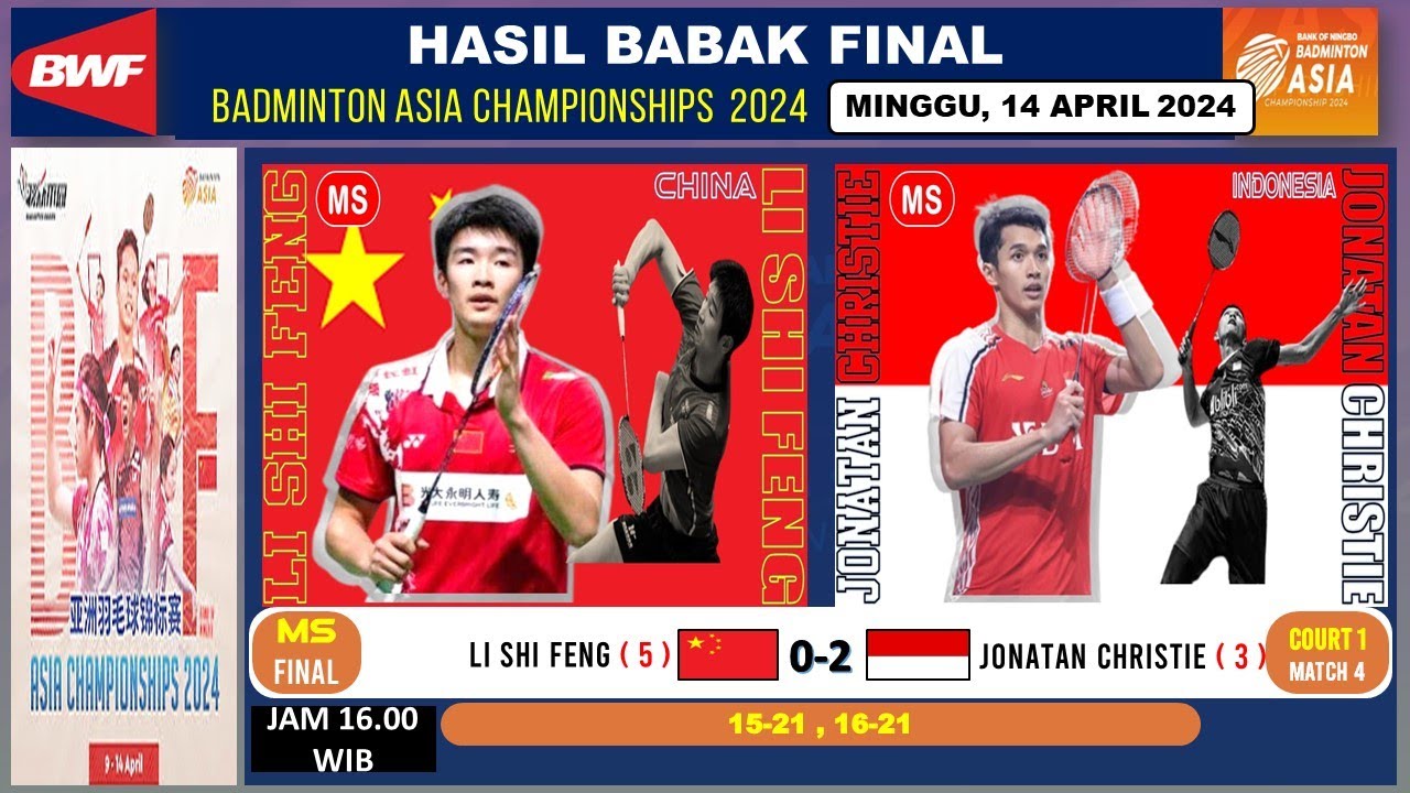 JONATAN CHRISTIE JUARA BAC 2024 | Hasil Babak FINAL Badminton Asia ...