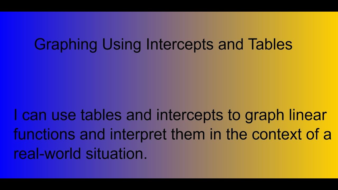 Graphing Using Intercepts and Tables Lesson Video - YouTube