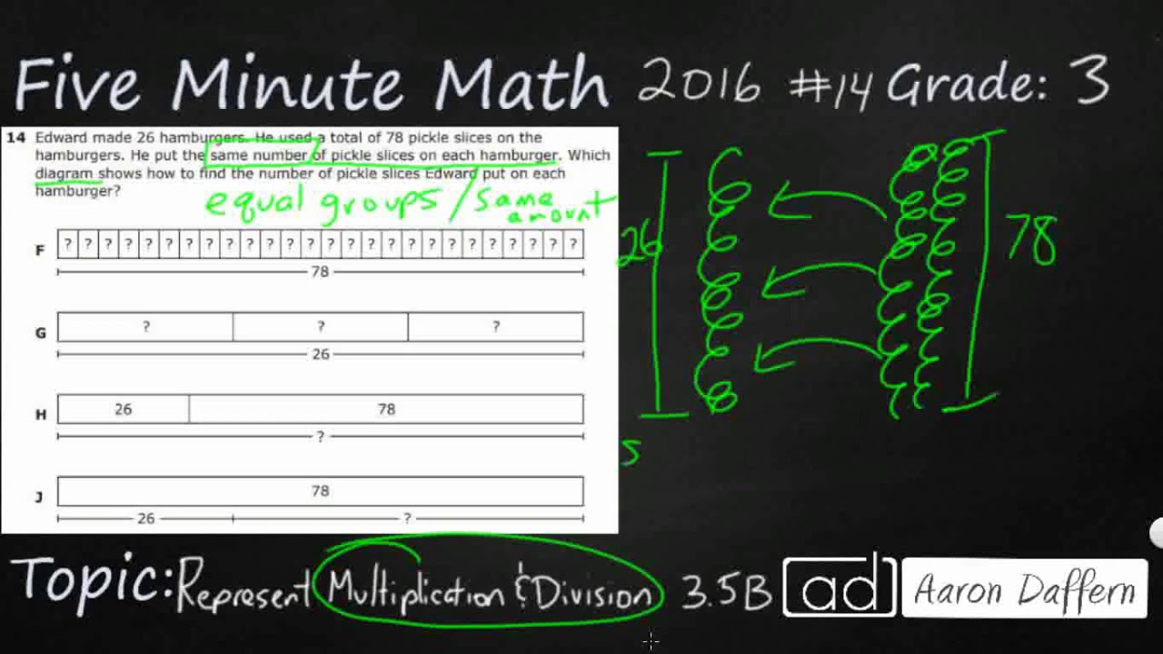 3rd Grade STAAR Practice Representing Multiplication and Division (3.5B ...