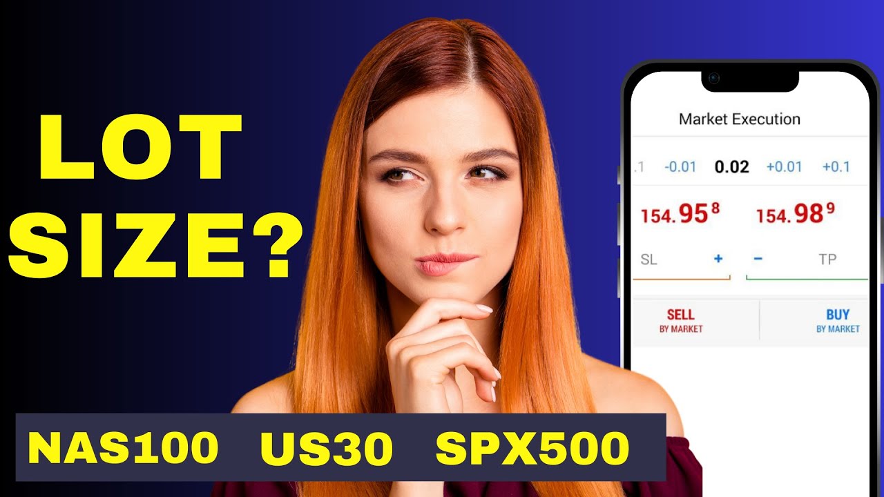 How To Calculate Lot Size For Indices NAS100 SPX500 US30 YouTube how-to-calculate-lot-size-for-indices-nas100-spx500-us30-youtube