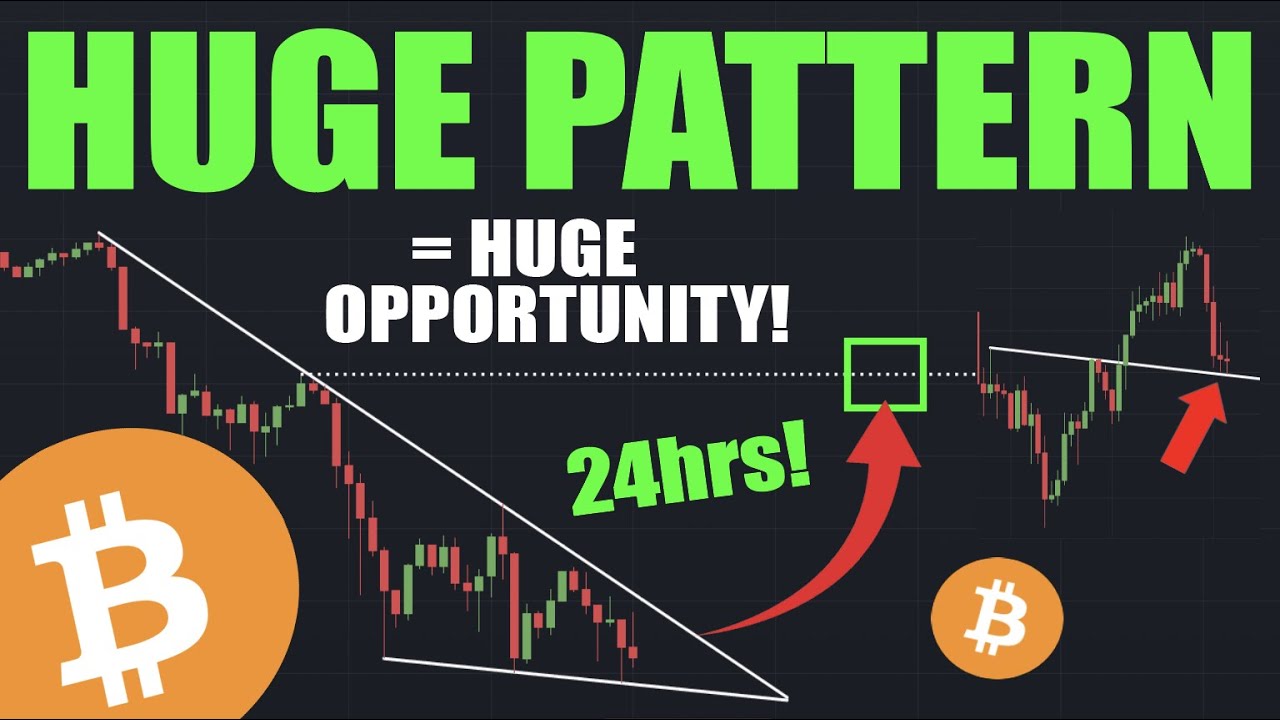 Bitcoin BTC: The PERFECT CORRECTION? - New Pattern REVEALS ALL! - YouTube