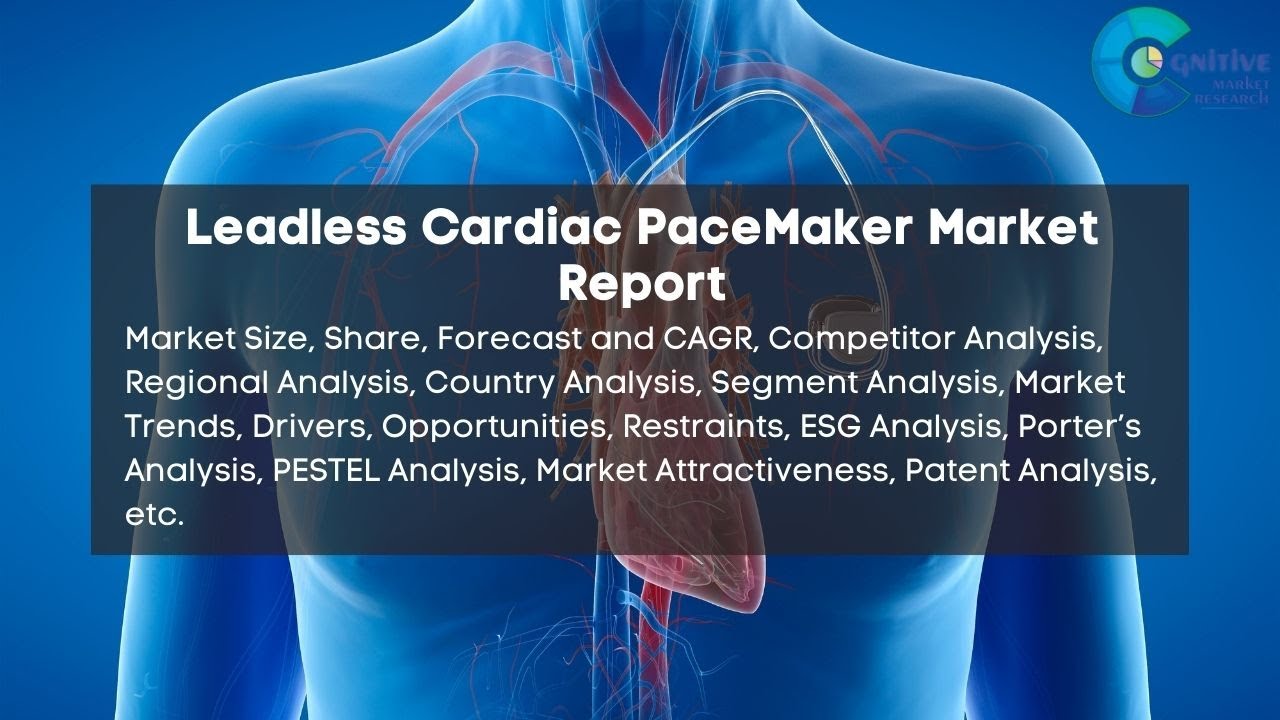 Leadless Cardiac PaceMaker Market Report 2024 | Forecast, Market Size ...