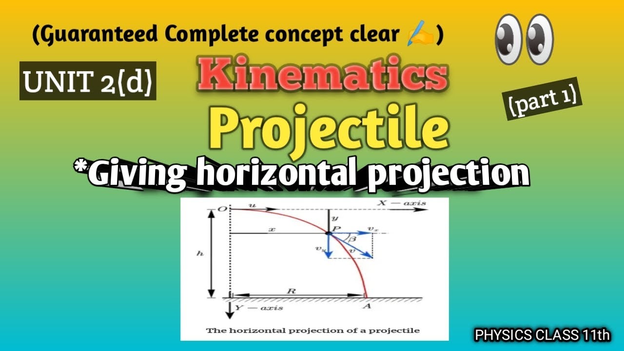Class 11 science|unit Kinematics|projectile motion |horizontal ...