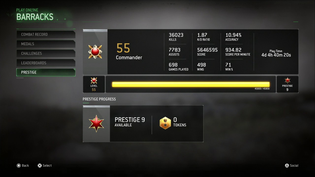 Modern Warfare Remastered PRESTIGE 9 STATS RANK 8 career leaderboard ...