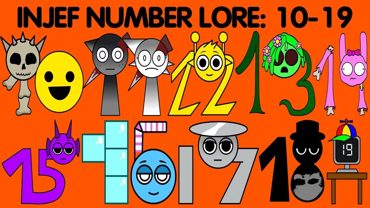 인제프 넘버로어 INJEF Number Lore 1-9 Alphabet Lore Sprunki meme - YouTube
