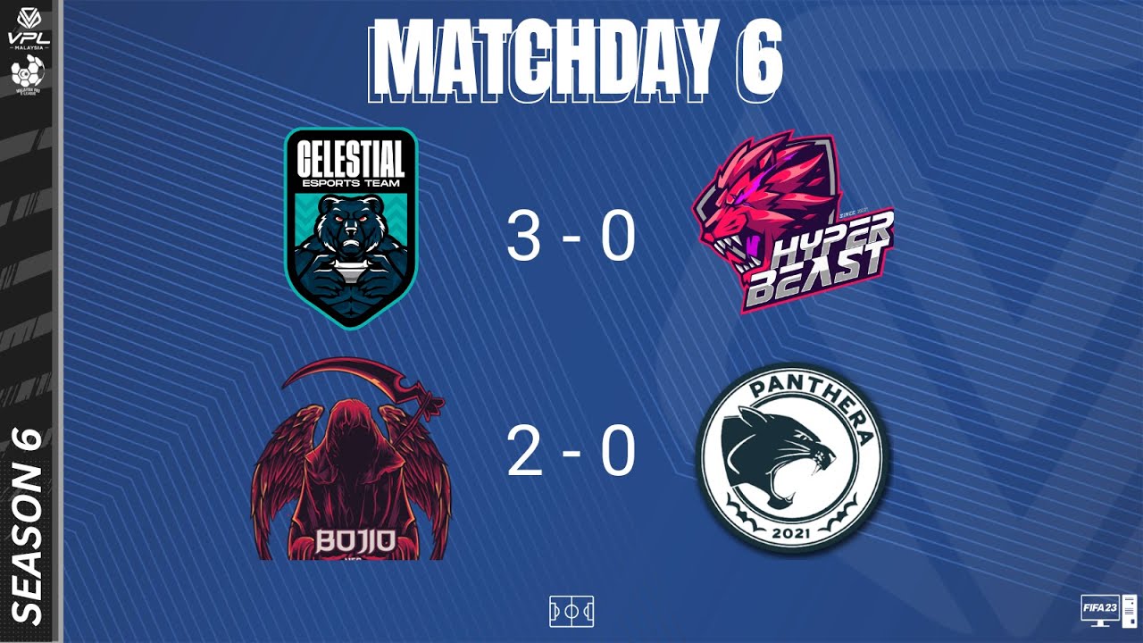 VPL LIGA MALAYSIA S6 | MATCHDAY 6 | CLSTL FC vs HYPERBEAST | BOJIO VFC ...
