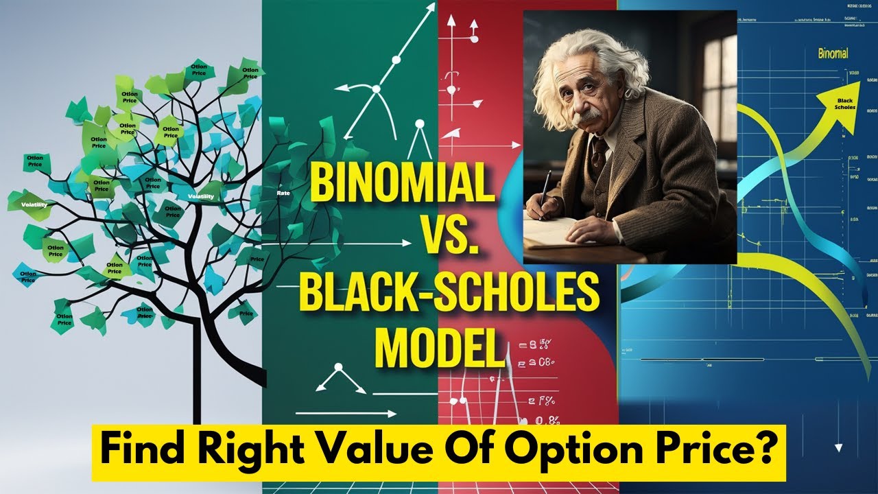 Binomial and Black Scholes Option Pricing Models Explained | Formula - YouTube