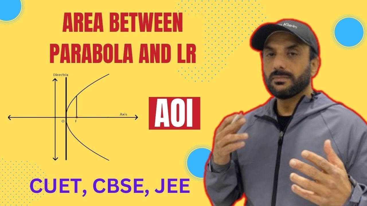 AOI area bounded by parabola and it’s LR of length 4a | CUET | JEE ...