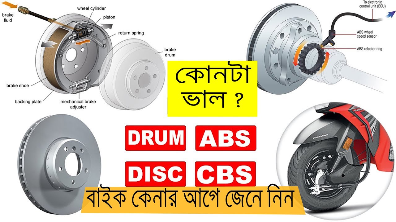 Motorcycle Braking System ABS, CBS , DISK & DRUM Which is Better ...
