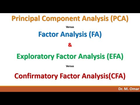 Principal Component Analysis Exploratory Factor Analysis Confirmatory Factor Analysis - YouTube