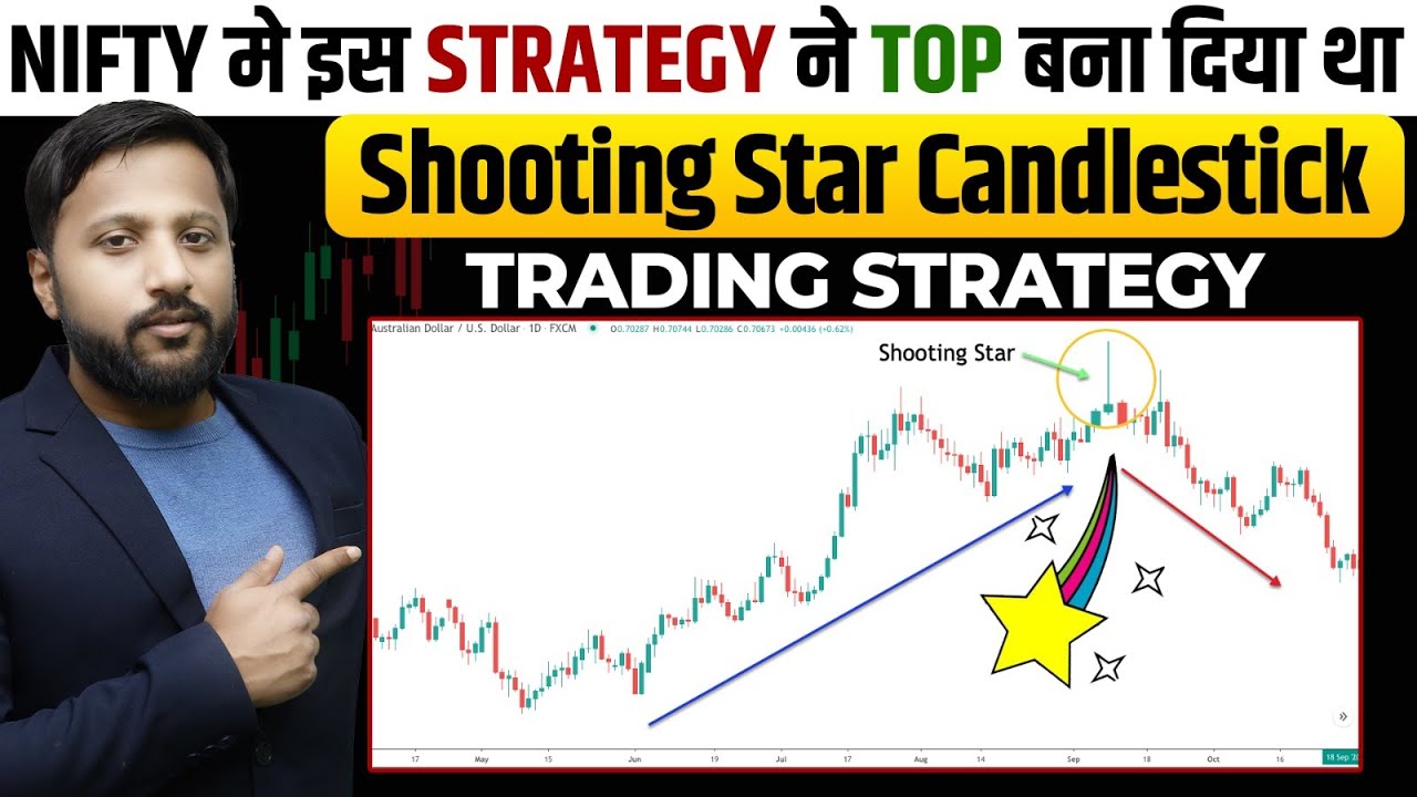Shooting Star Candlestick Trading Strategy | Learn To Make Money With ...