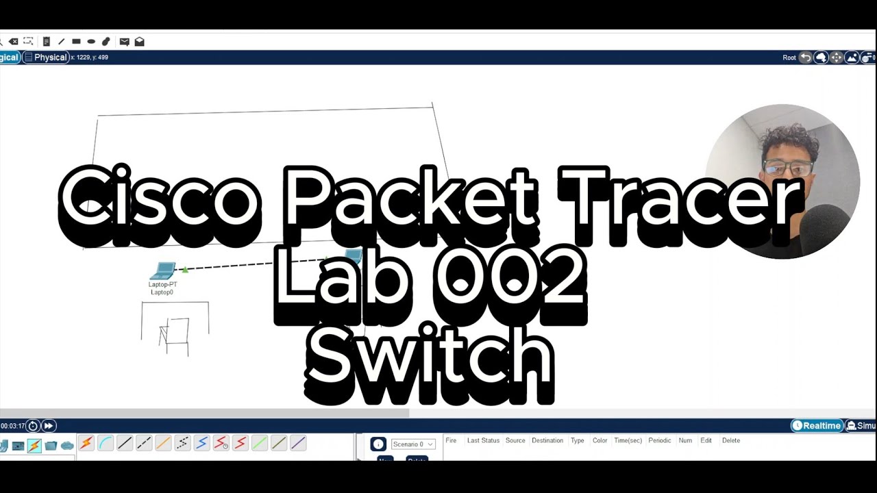 Cisco Packet Tracer Lab 002 Switch - YouTube